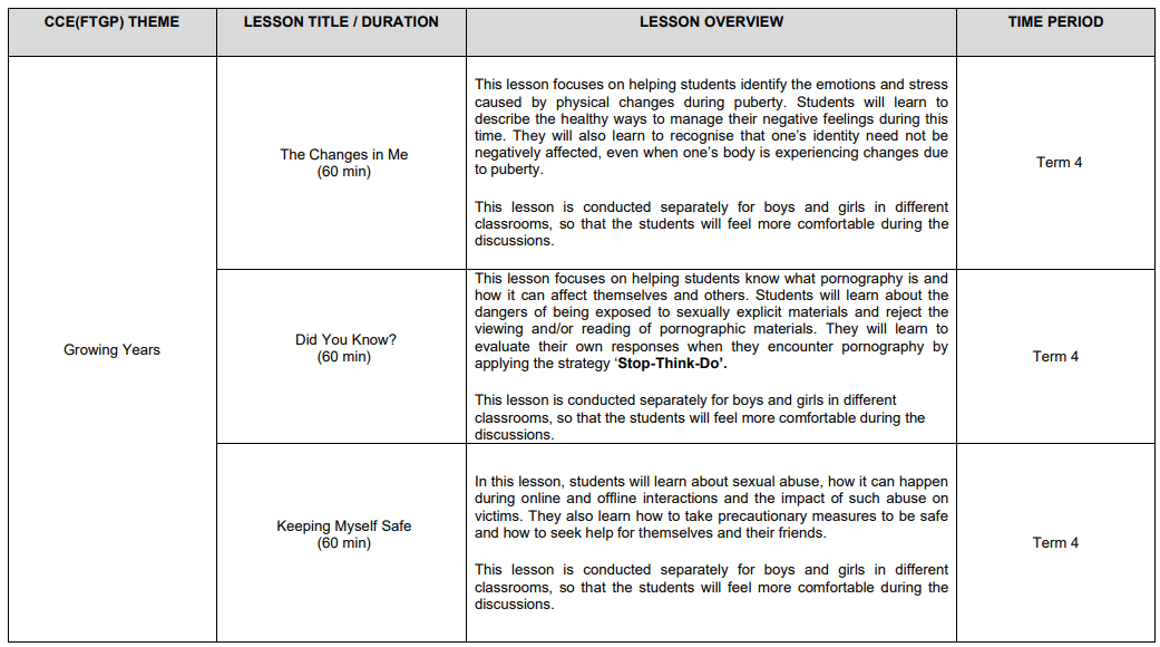 Character and Citizenship Education (CCE)